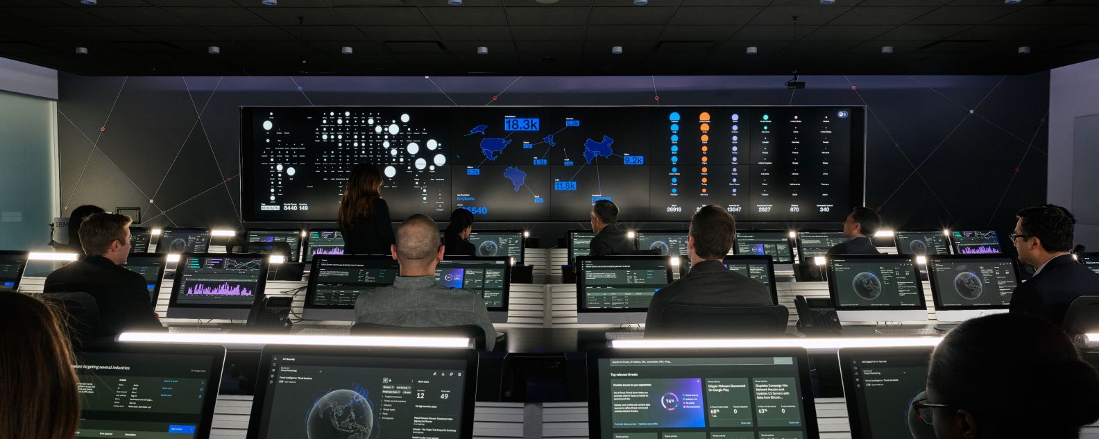 Understanding the Crucial Role of a Security Operations Center (SOC) in ...